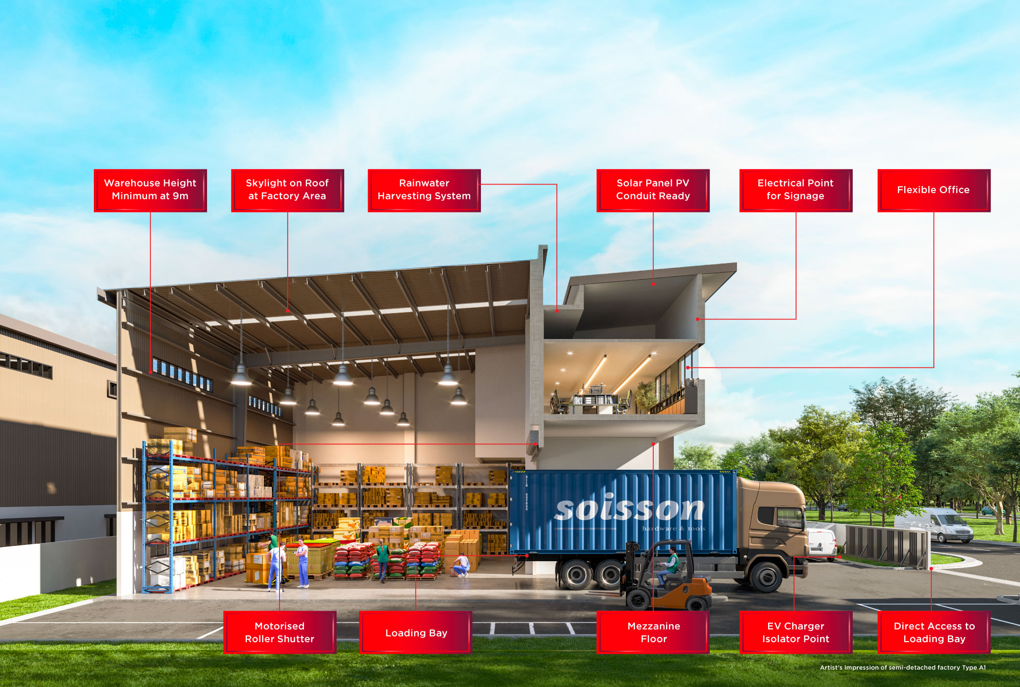 Hamilton Industrial Park | Sime Darby Property