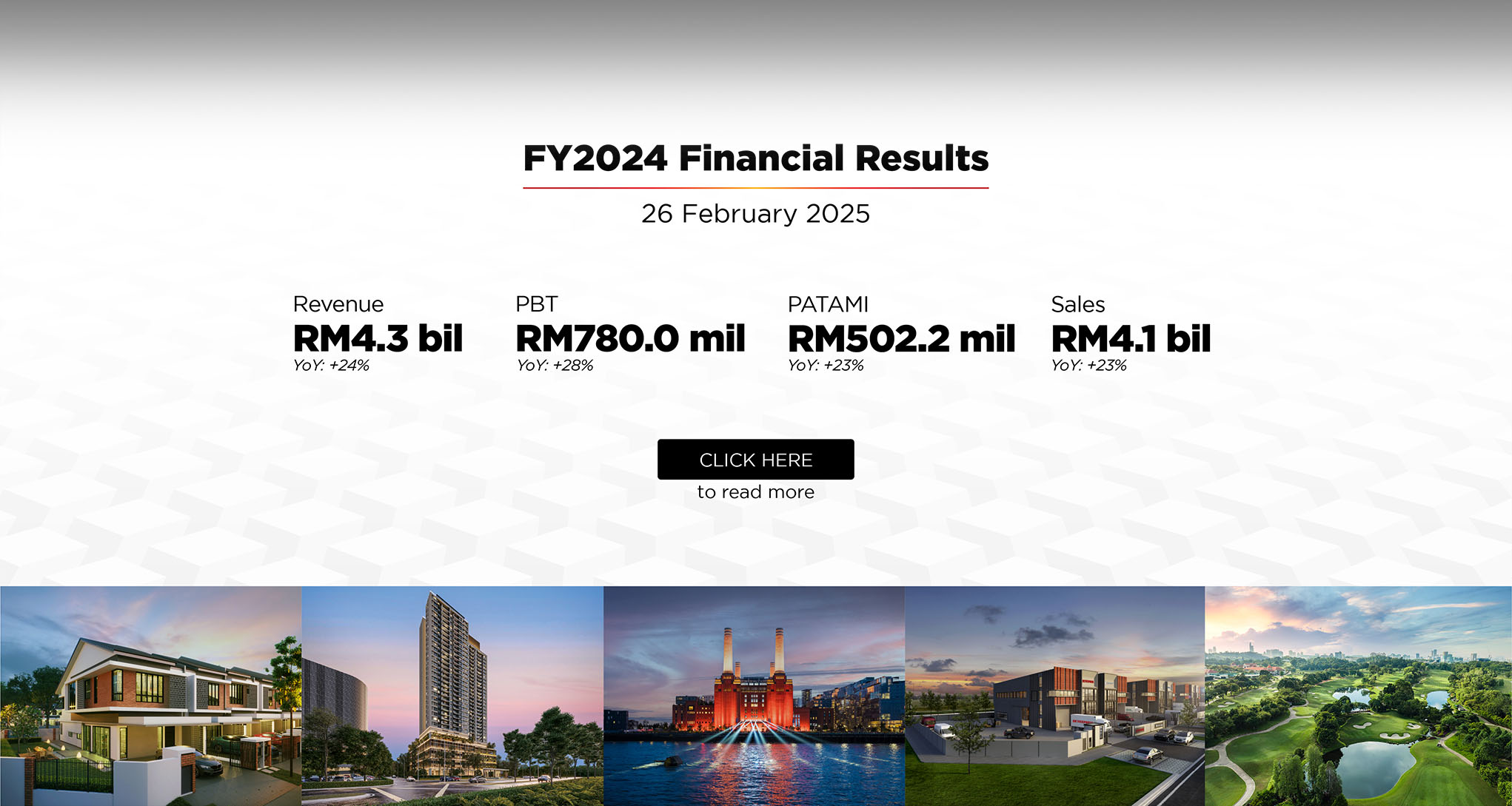 Malaysia's Leading Property Developer | Sime Darby Property