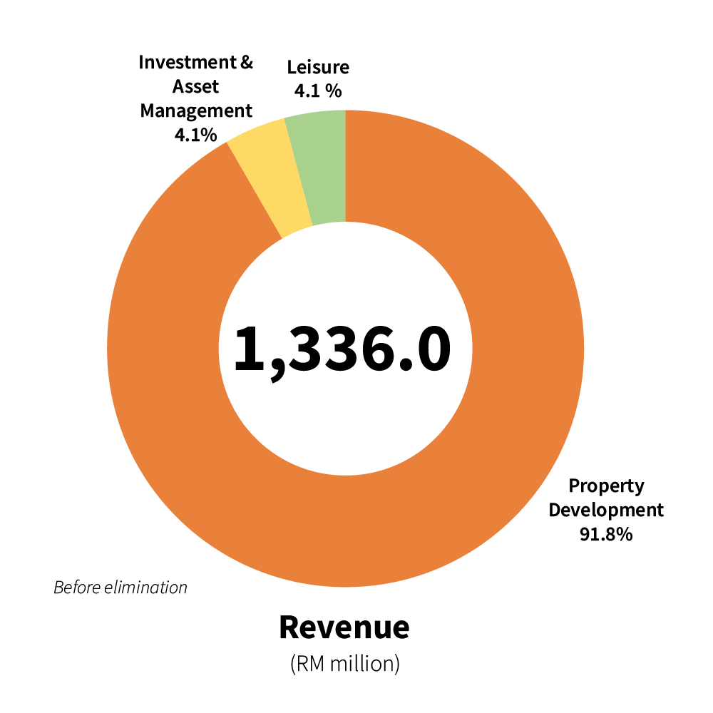 hetyexperience - Blog